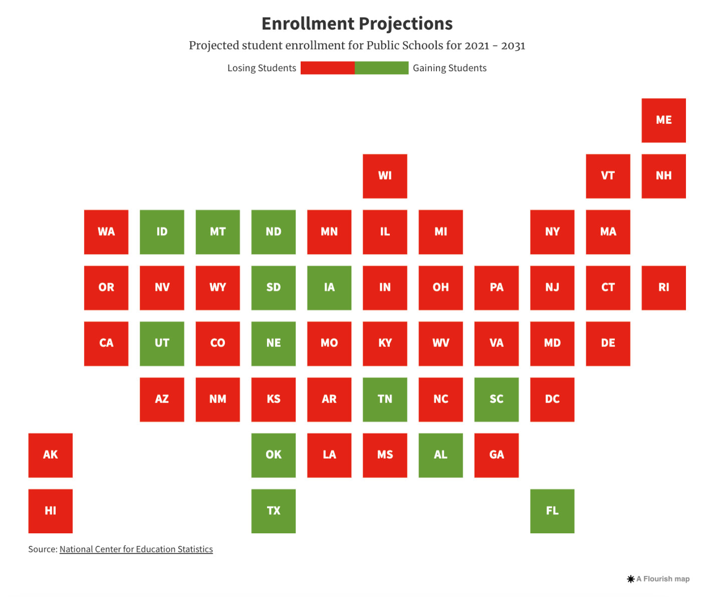 Enrollment Decline: A Threat to Public Schools